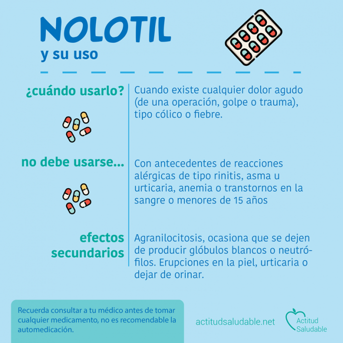 ¿Para qué sirve el Nolotil? cuando usar nolotil o ibuprofeno